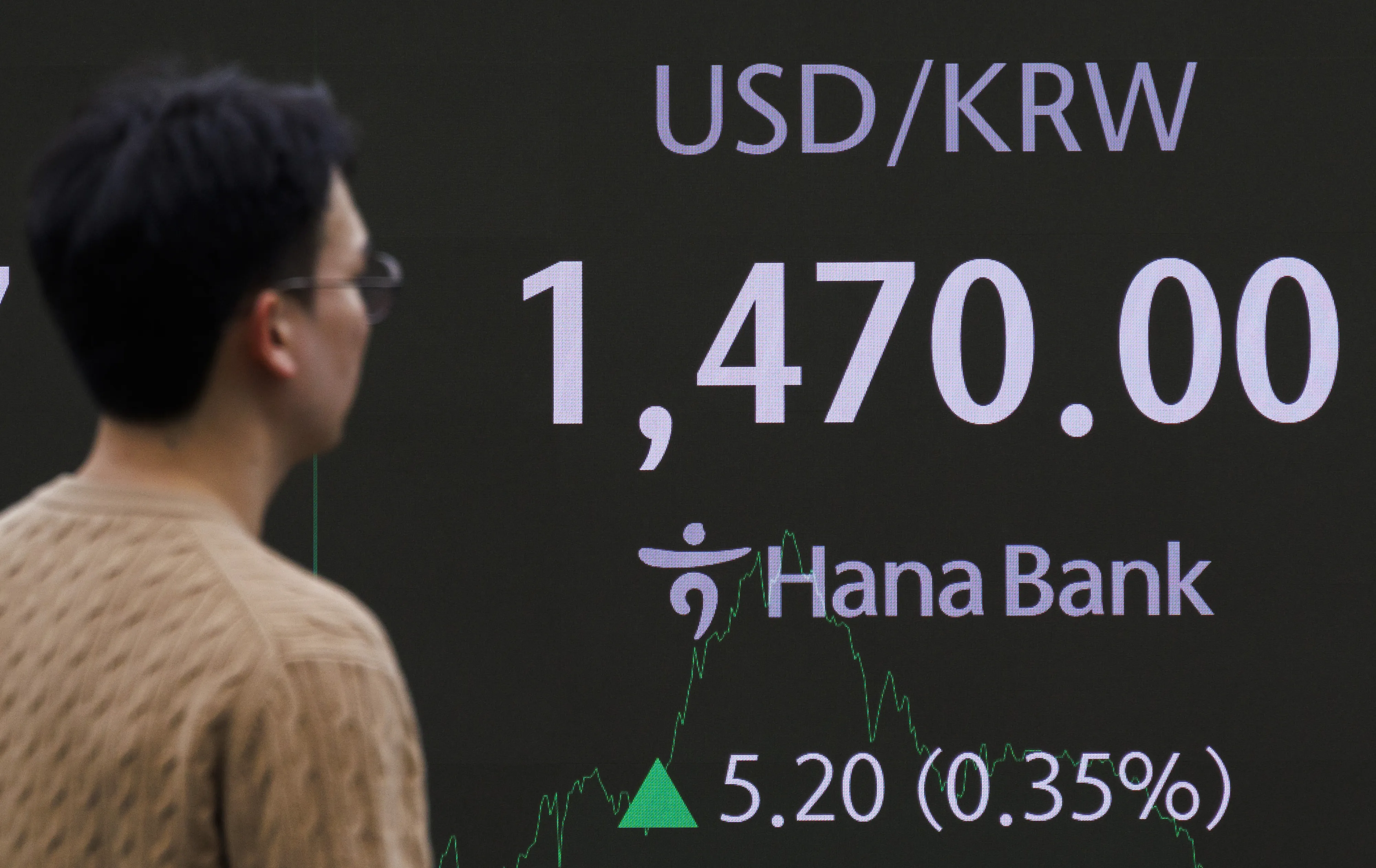 정국 불안에…KDI “환율 1500원 넘을 수도” | 서울Pn